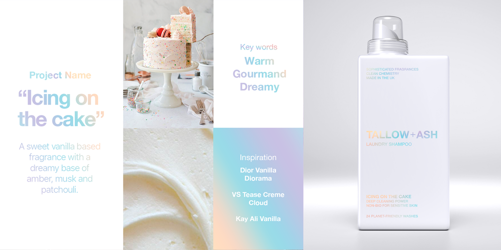 Who loves Vanilla fragrances?