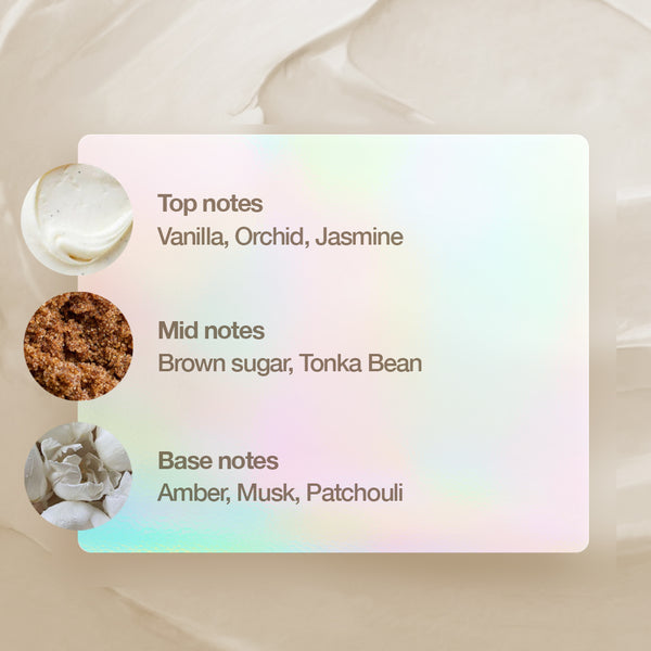 Icing on the Cake Fabric Perfume